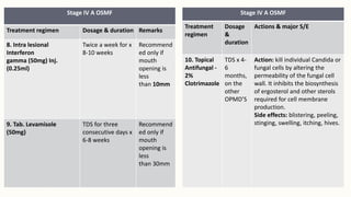 OSMF treatment of various stages- Journal Club | PPT