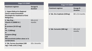 OSMF treatment of various stages- Journal Club | PPT