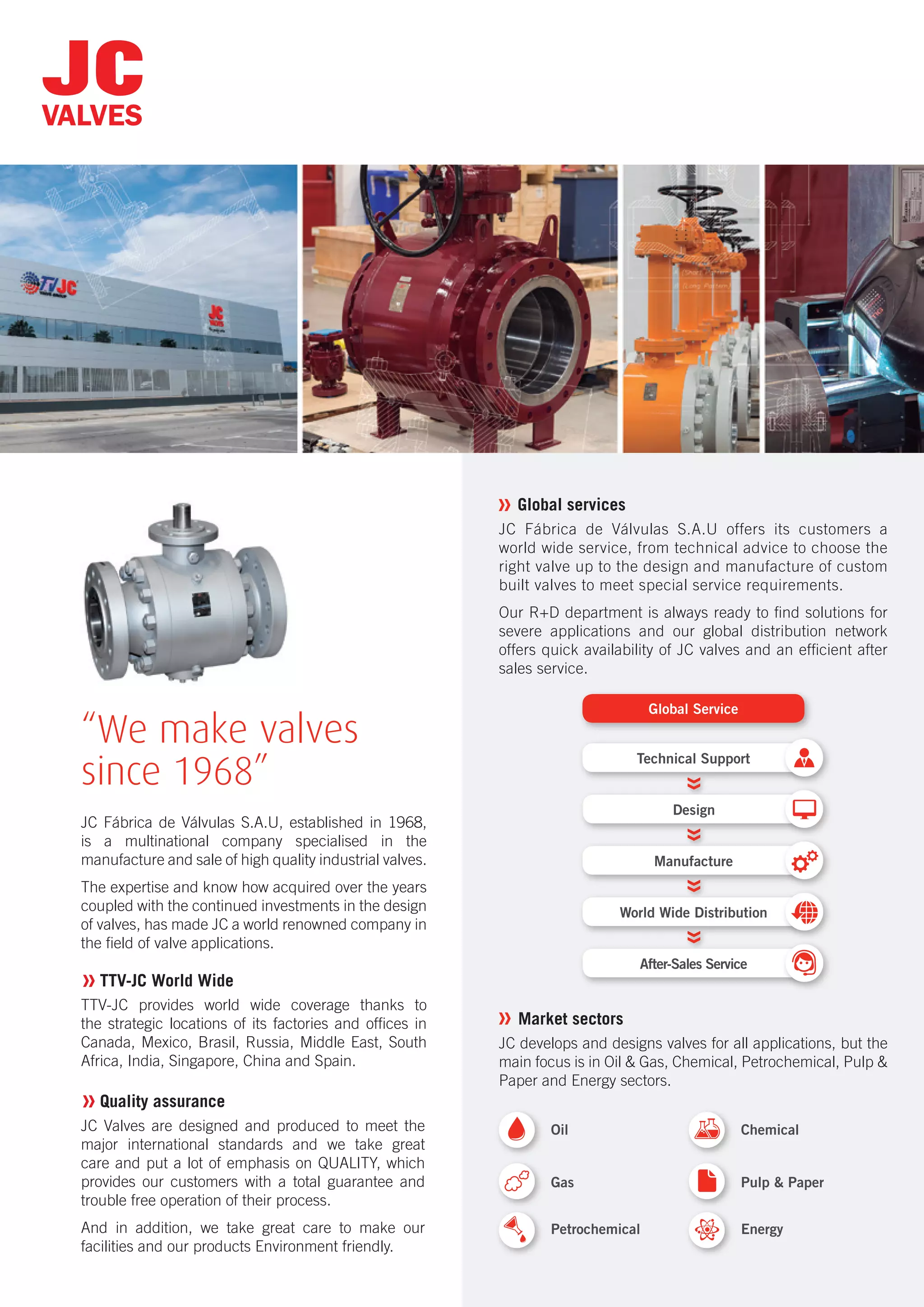 JC-Trunnion-Catalogue.pdf