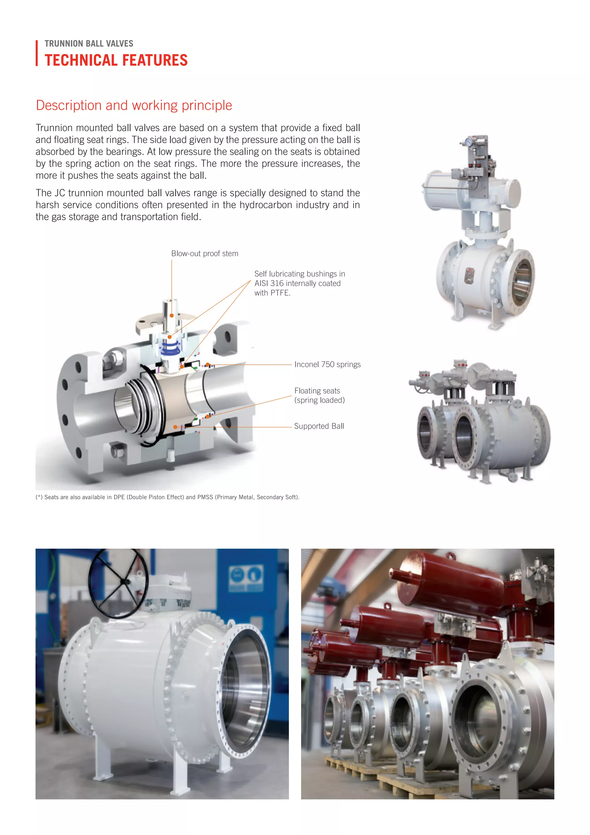 JC-Trunnion-Catalogue.pdf