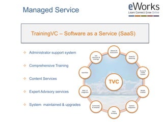 TrainingVC presentation | PPTX | Cloud Computing | Internet
