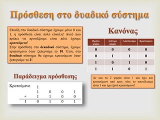 Το Δυαδικό Σύστημα | PPTX