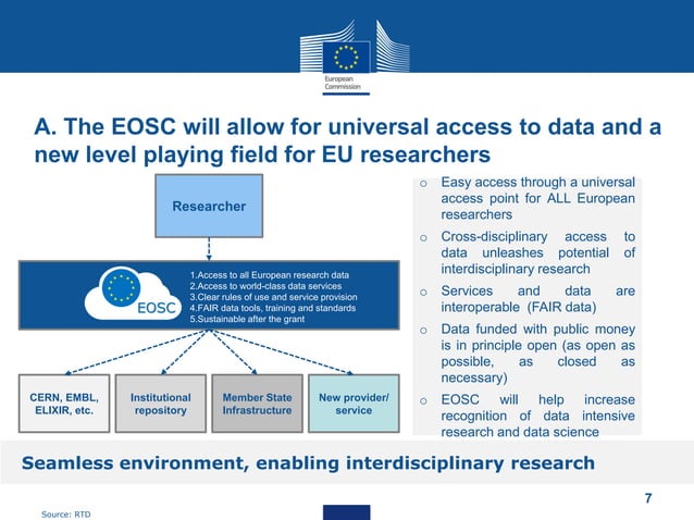 EOSC Strategic Implementation Roadmap 2018-2020/Jean-Claude Burgelman | PPT