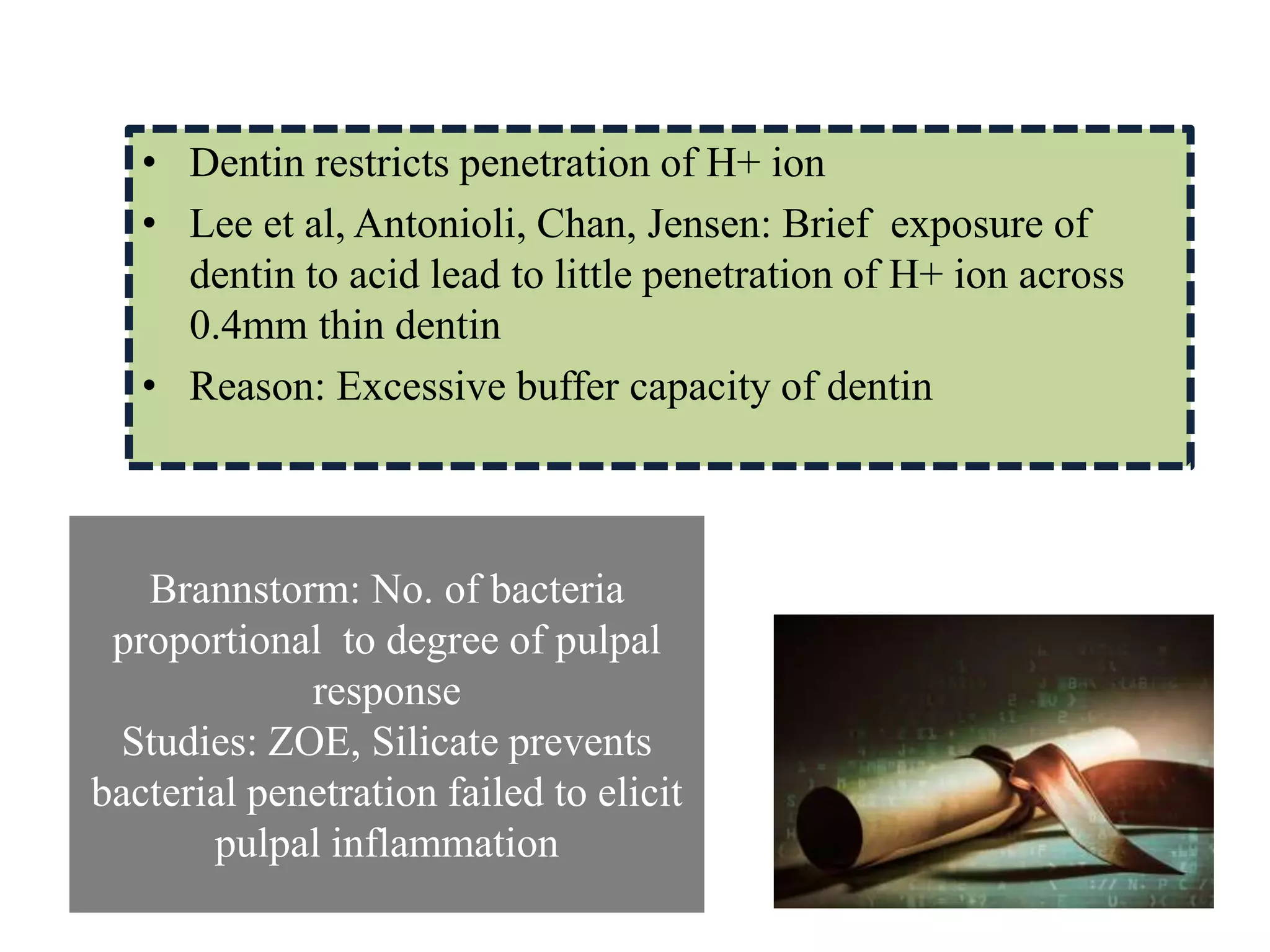 David H Pashley: Clinical considerations of microleakage | PPTX