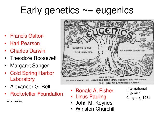 Modern-day eugenics?