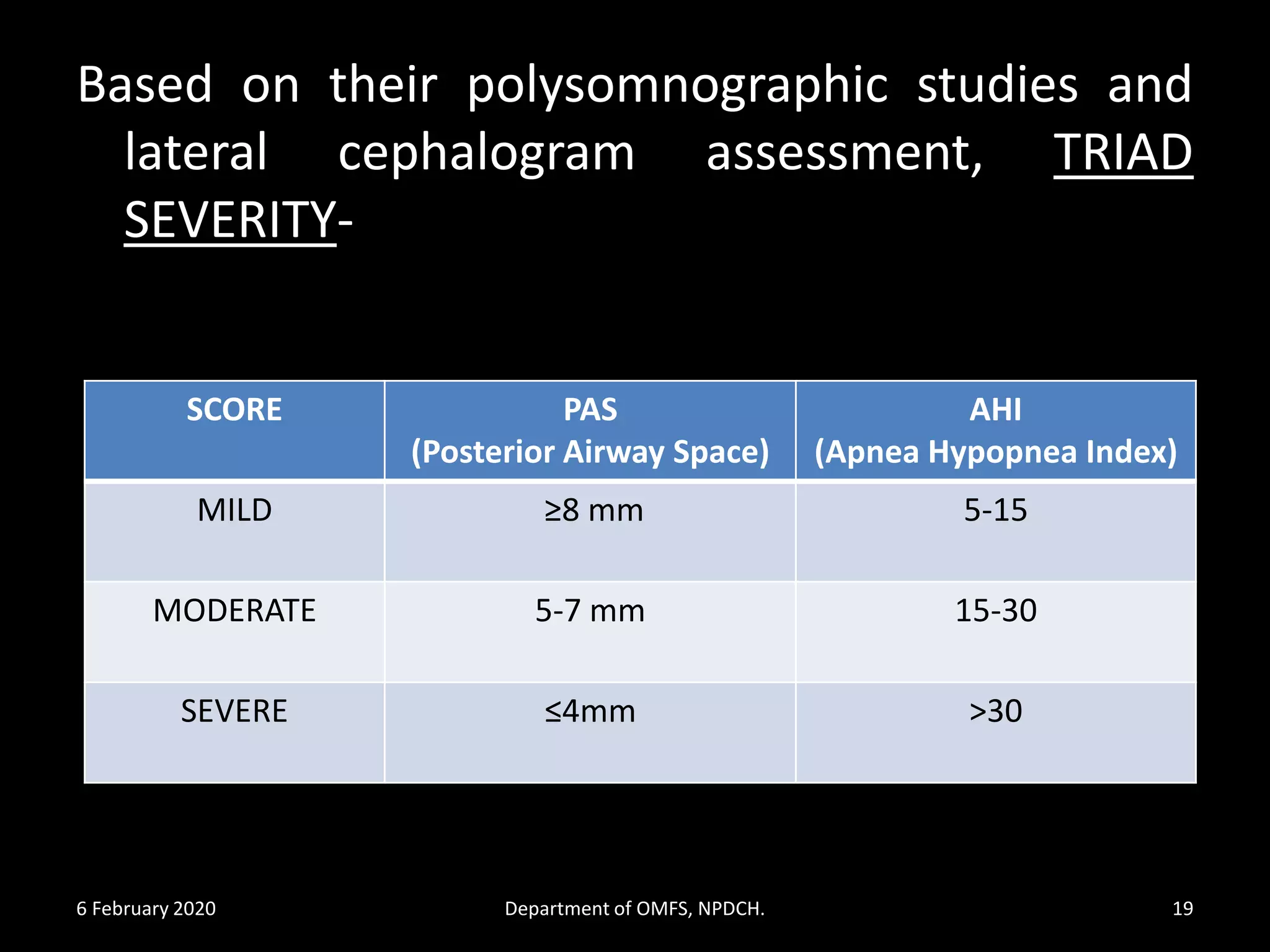 Journal Club New protocol to prevent TMJ reankylosis and potentially ...