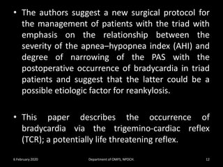 Journal Club New protocol to prevent TMJ reankylosis and potentially ...