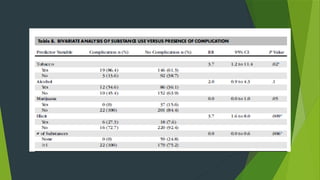 JC 12 - MANDIBULAR FRACTURES COMPLI.pptx