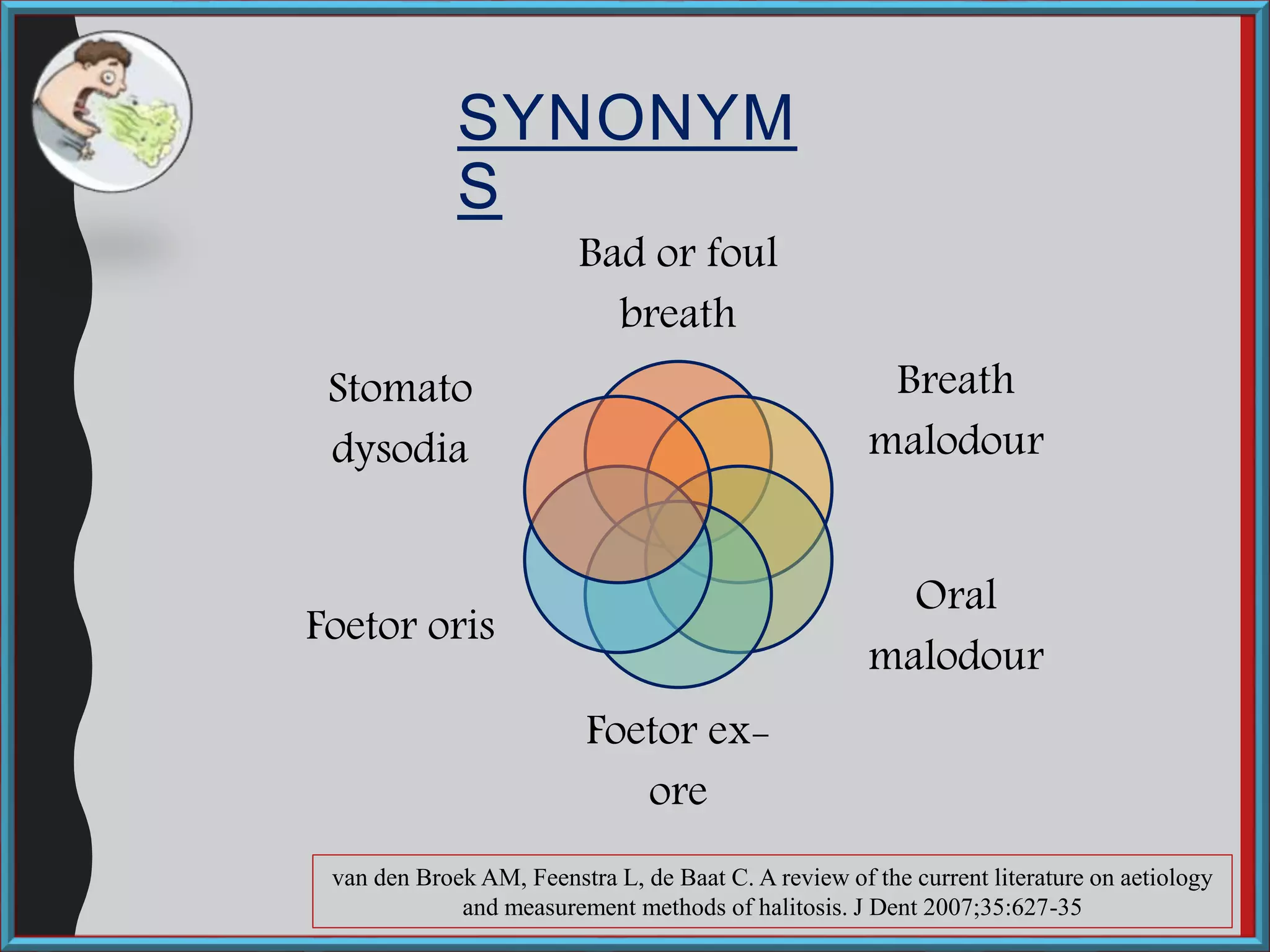 Halitosis - Dr Sanjana Ravindra | PPTX