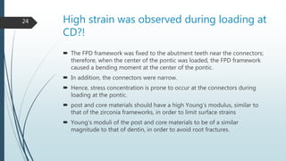 Journal club presentaion on zirconia fixed partial dentured on ...