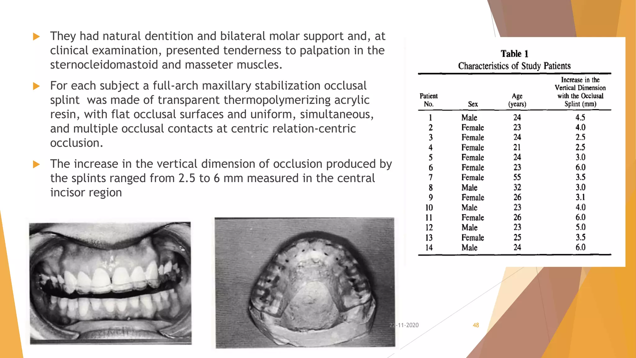 Journal club presentation on muscle stabilisation splints | PPTX