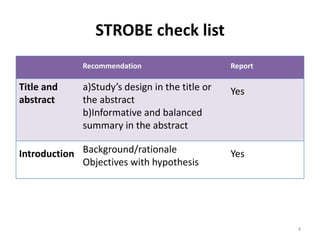 Journal club | PPT