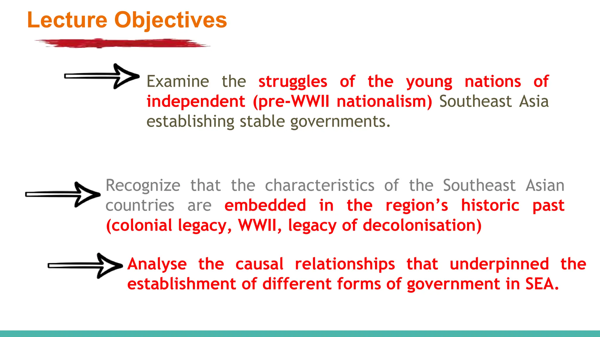 JC1 SEA introduction to themes and topics | PPT