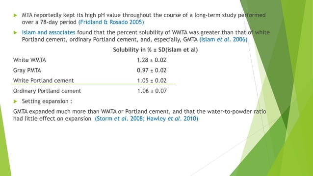 MTA USE IN PEDIATRIC DENTISTRY: LITERATURE REVIEW | PPTX | Dental ...