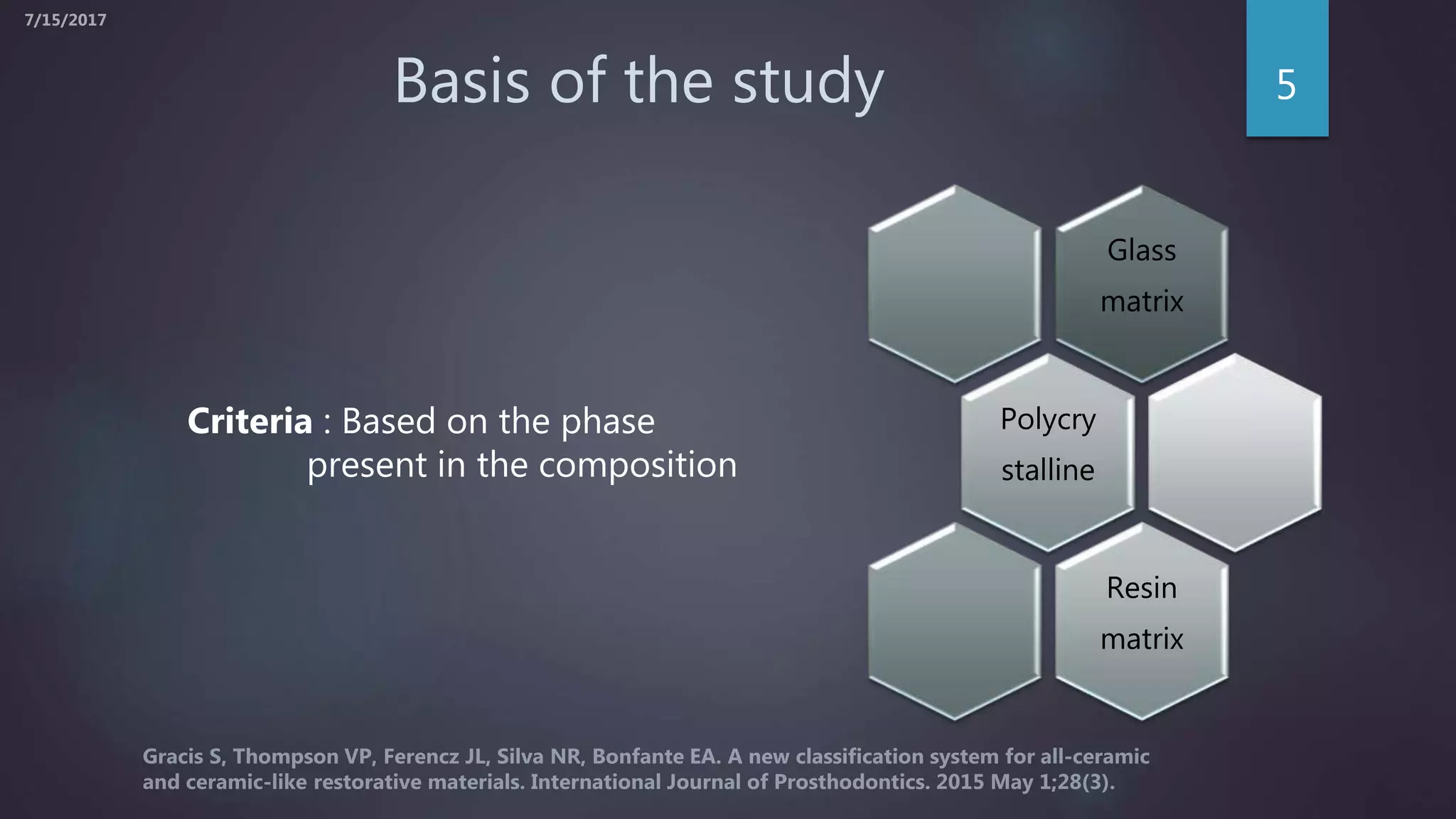 A new classification in all ceramics | PPTX