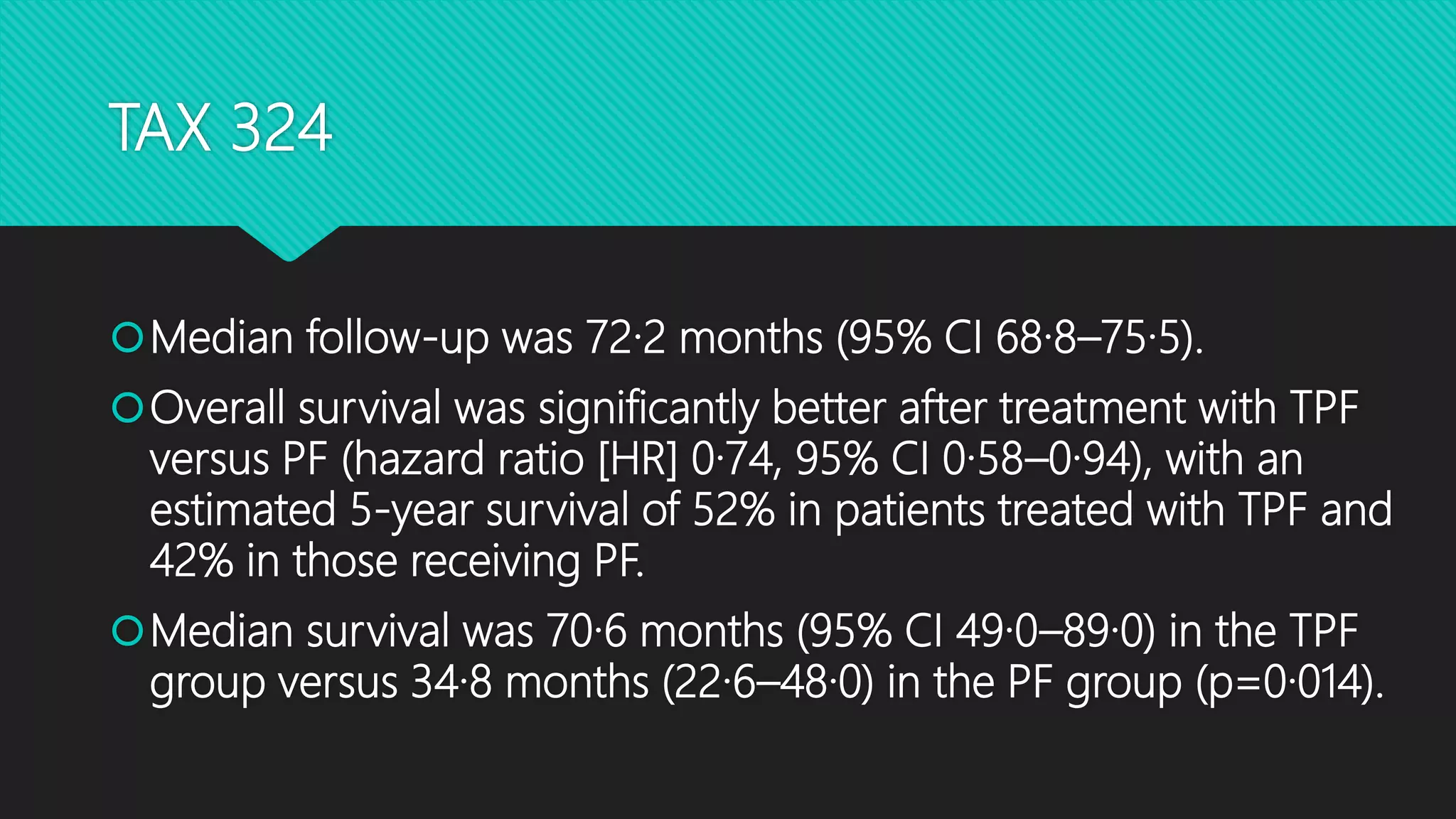 NACT in Head and Neck cancer | PPTX