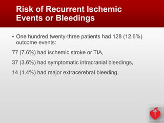 Early recurrence and cerebral bleeding in patients with acute ischemic ...