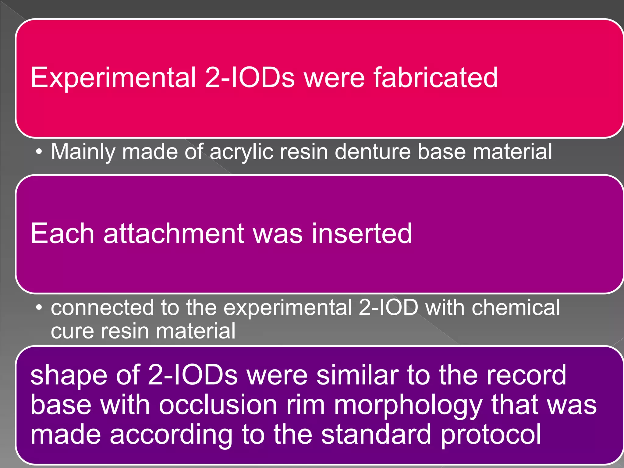 journal club presentation on prosthodontics | PPTX