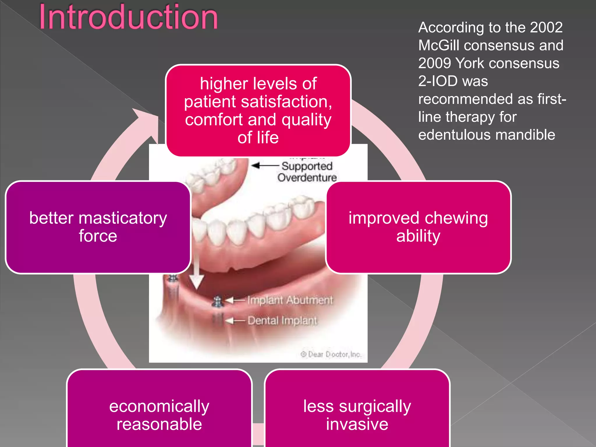 journal club presentation on prosthodontics | PPTX