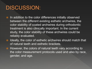 color stability of orthodontic esthetic arch wires | PPTX