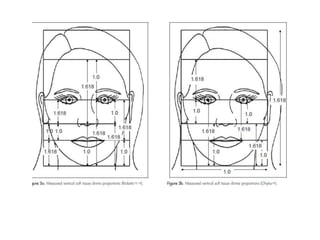 FACIAL ESTHETIC AND DEVINE PROPORTION: jc | PPTX