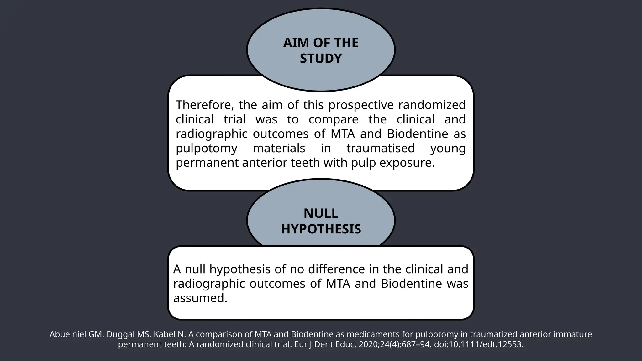 Comparison of MTA and Biodentine as Medicaments for pulpotomy in ...