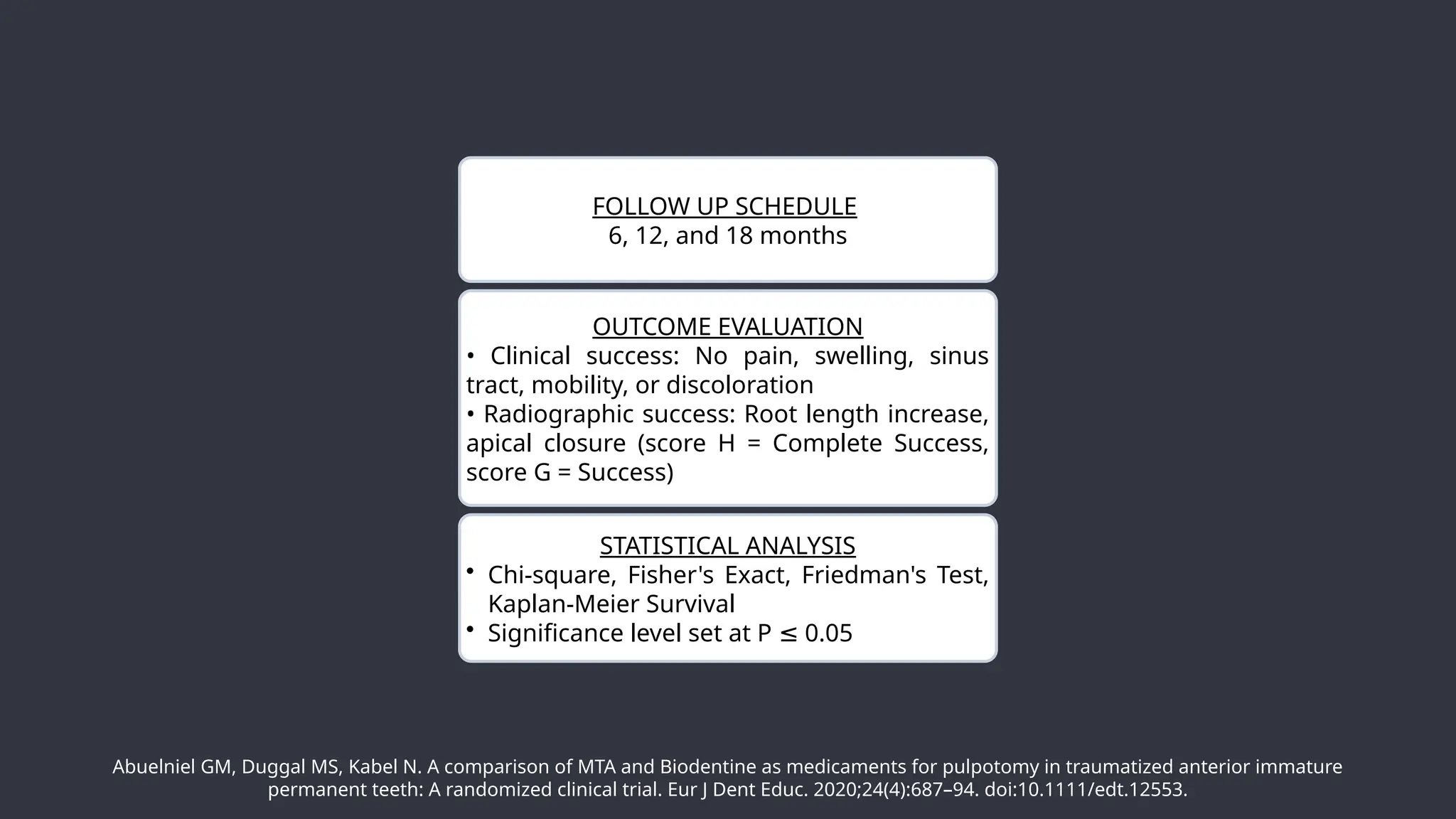 Comparison of MTA and Biodentine as Medicaments for pulpotomy in traumatized anterior immature ...