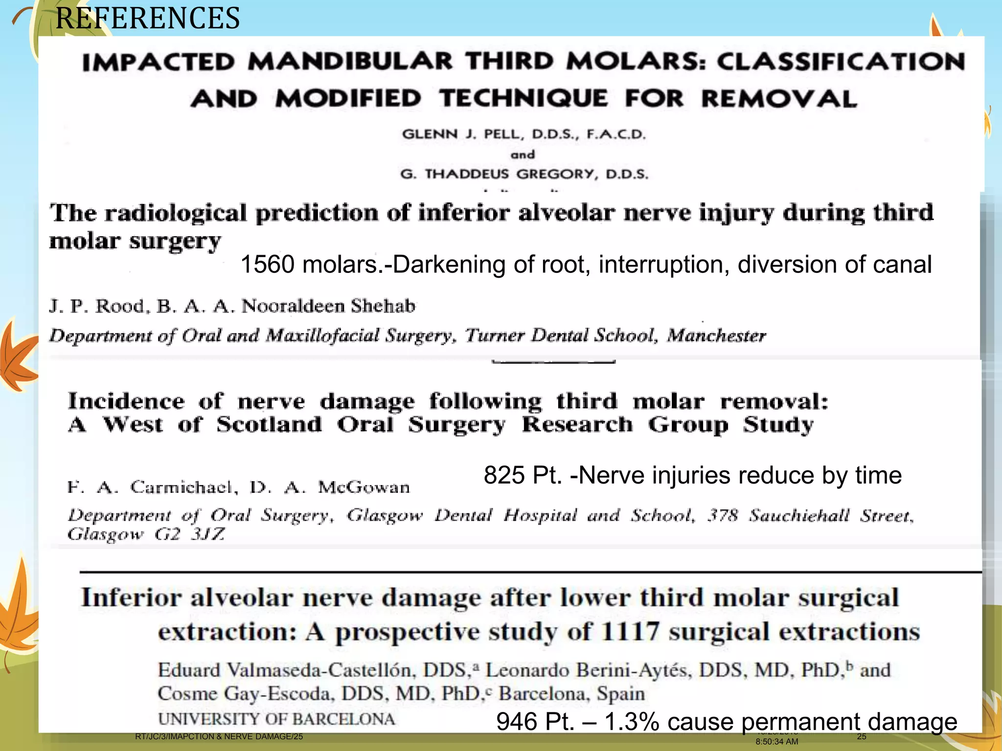 Dr Rahul Tiwari OMFS SIBAR Institute of Dental Sciences, Guntur, Andhra ...