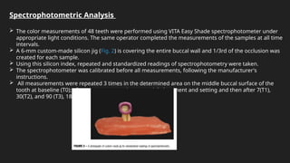 Spectrophotometric Analysis of Color Stability | PPTX