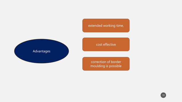 modified technique for single step border molding.pptx