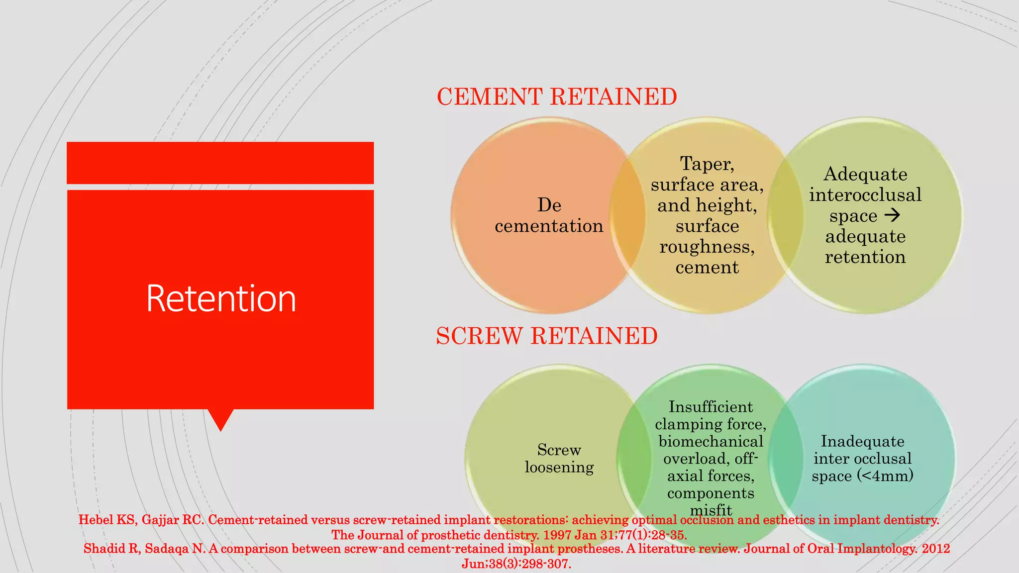 Screw vs cement retained implant prosthesis | PPTX