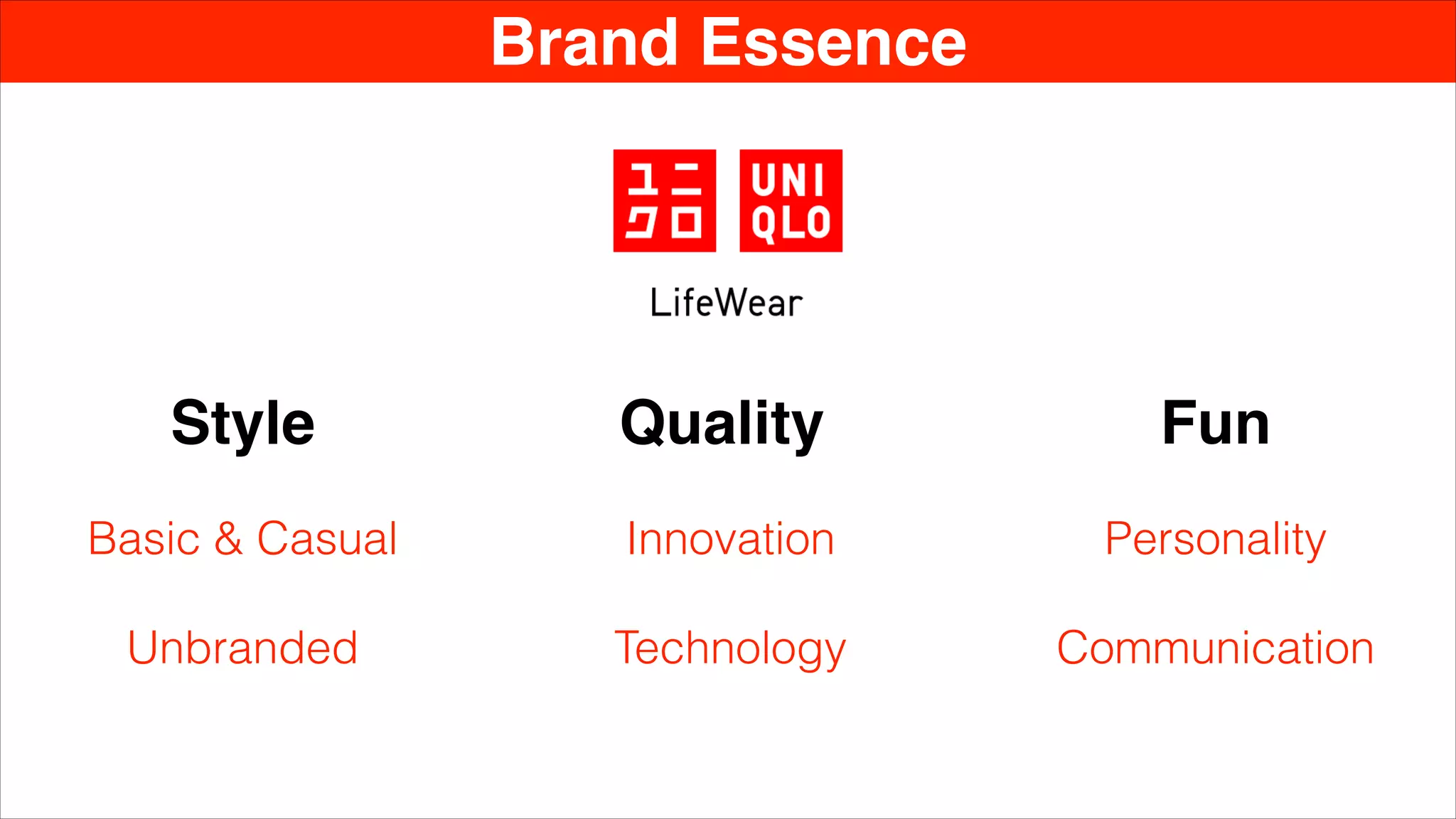 JC468 Digital Media Uniqlo Presentation | PDF | Women\'s Clothing ...