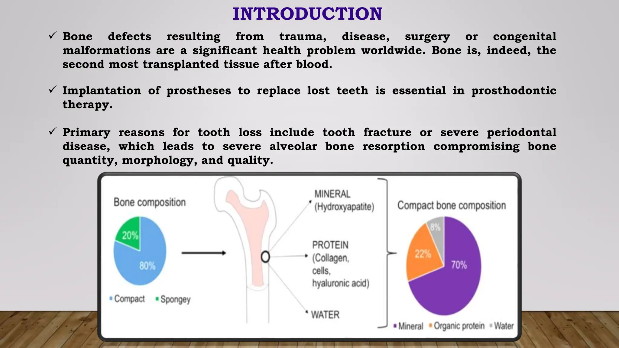 bone grafts and substitutes | PPTX