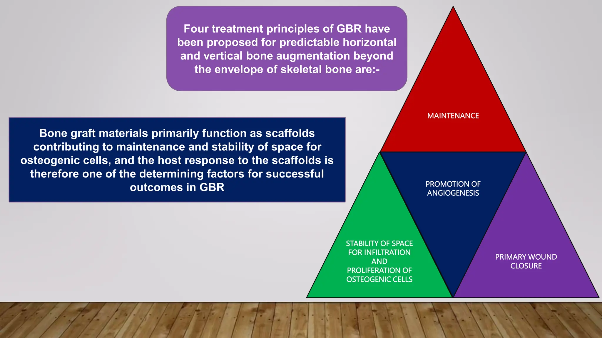 bone grafts and substitutes | PPTX