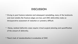 Is Zygomatic Osteotomy a Viable Option to Achieve Symmetry and ...