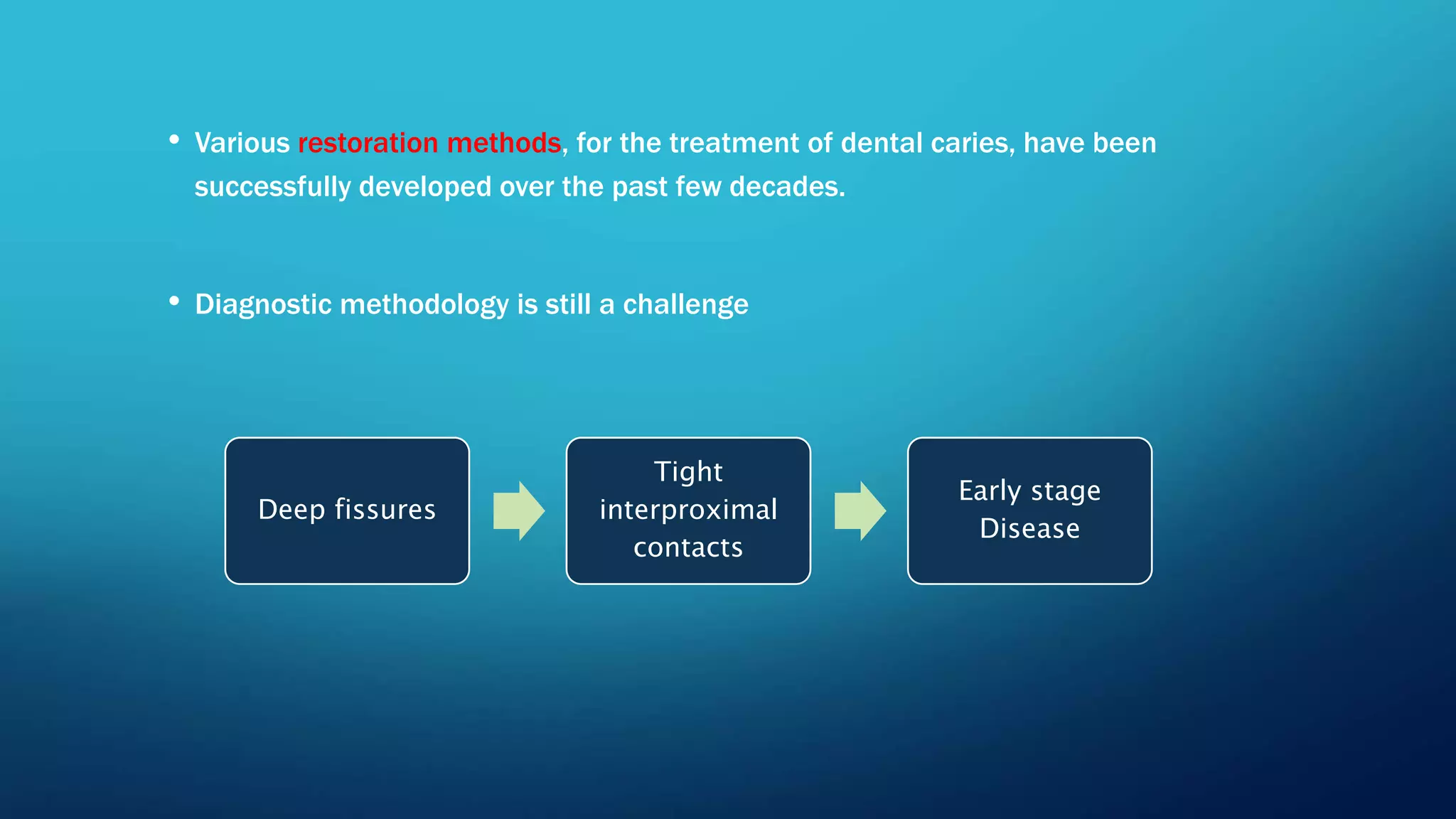 Artificial intelligence in Caries Diagnosis | PPTX