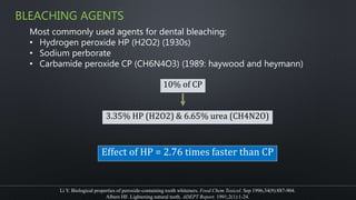 JOURNAL CLUB: Stability of Bonded Resin Composite Restorations to ...