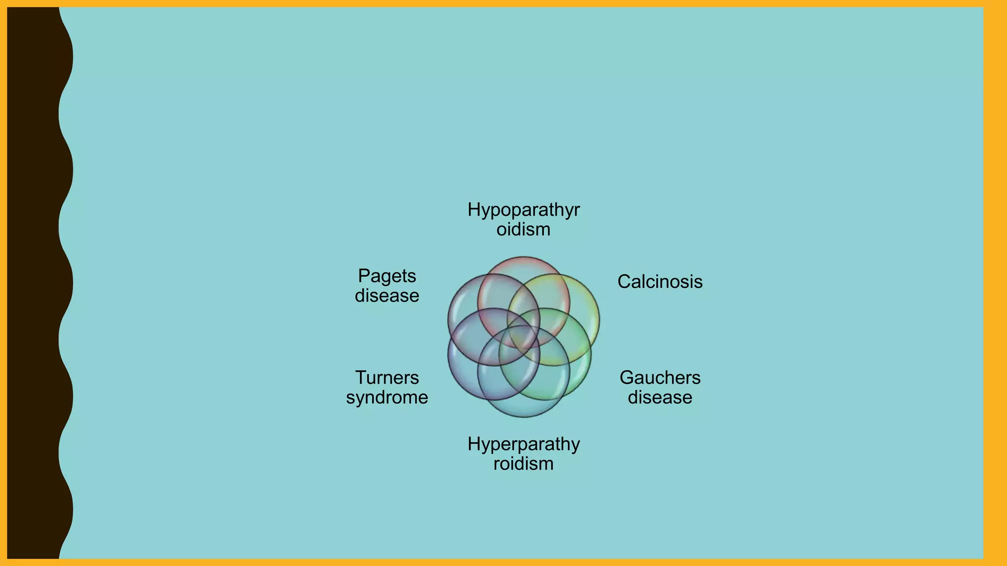multiple idiopathic external and internal resorption- Dr Sanjana ...