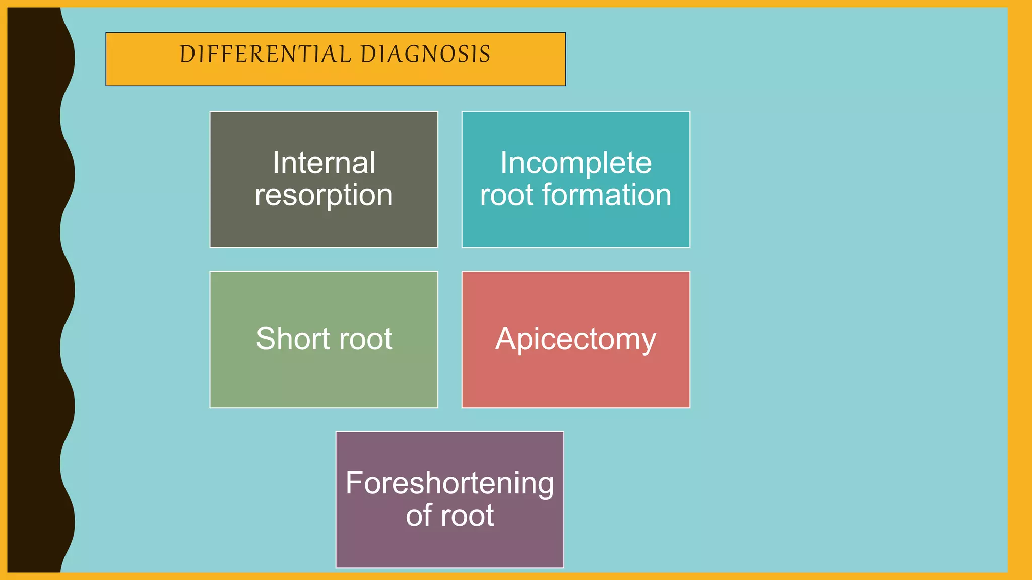 multiple idiopathic external and internal resorption- Dr Sanjana ...