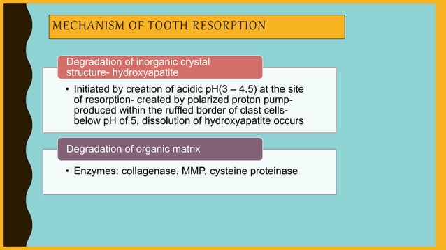 multiple idiopathic external and internal resorption- Dr Sanjana ...