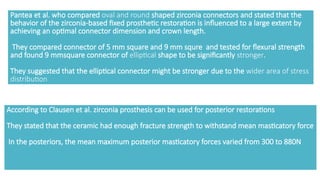 Evaluation of flexural strength of zirconia | PPTX