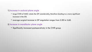 Does Clockwise Rotation of Maxillomandibular Complex Using Surgery ...