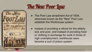 Oliver Twist and The Workhouse | PPTX