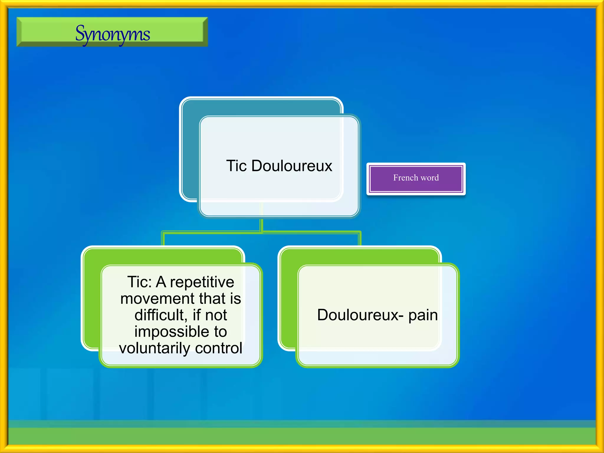 Trigeminal neuralgia - Dr Sanjana Ravindra | PPTX | Brain and Nervous ...