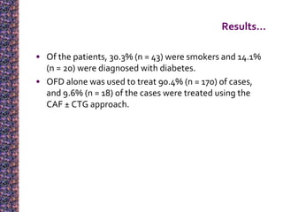 Journal Club On Combination Flap Surgery with Resin-Modified Glass ...