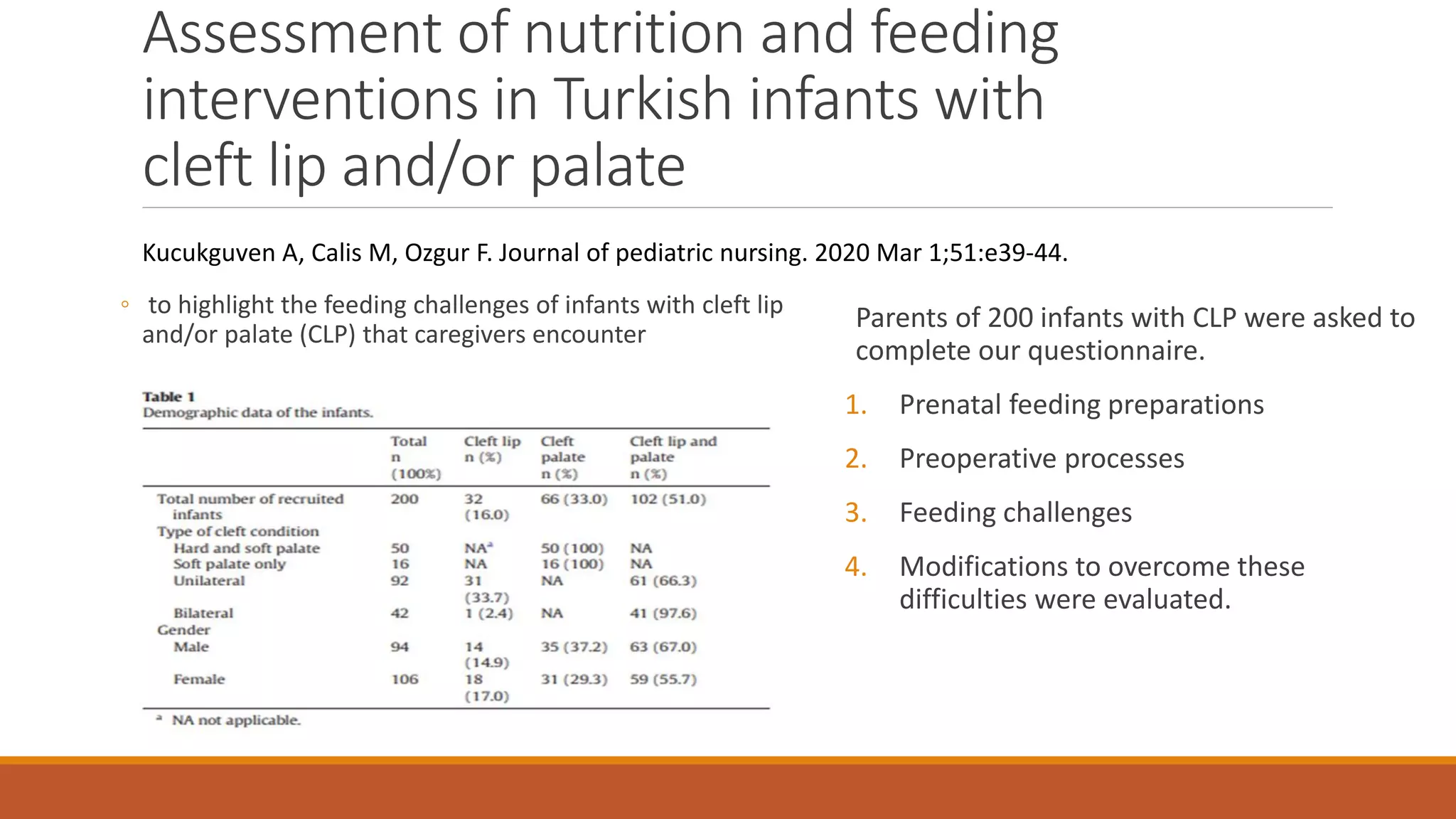 JOURNAL CLUB PRESENTATION IN PROSTHODONTICS ON FEEDING APPLIANCES USED ...