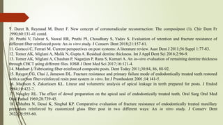 Comparative Evaluation of Fracture Resistance in Esthetic Post and Core ...
