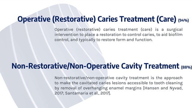 JOURNAL CLUB: Terminology of Dental Caries and Dental Caries Management ...