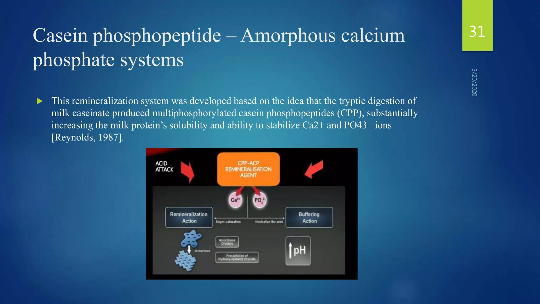 Enamel Remineralization Systems Ppt
