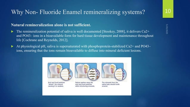 Enamel Remineralization systems | PPTX | Dental Health | Diseases and ...